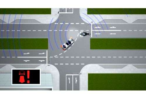 BMW plans a conversant community of cars, infrastructure with Car-to-x ...